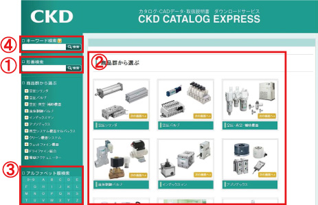 专栏 | 元件产品 | CKD株式会社